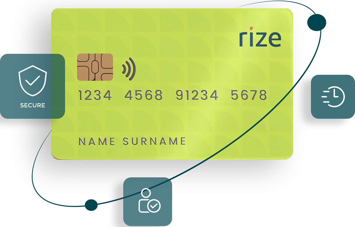 Rize